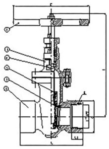 Valves-en-gate valves ANSI125 – HOLAPL